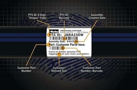Component Tracking System Oem Off Highway