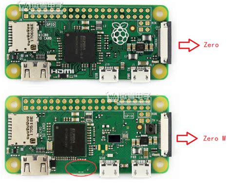 Raspberry Pi Zero Series Waveshare Wiki