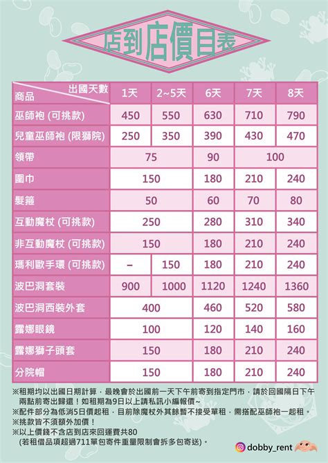 租 大阪環球影城 東京哈利波特影城 怪獸與牠們的產地 紐特同款 巫師袍魔法袍出租 蝦皮購物