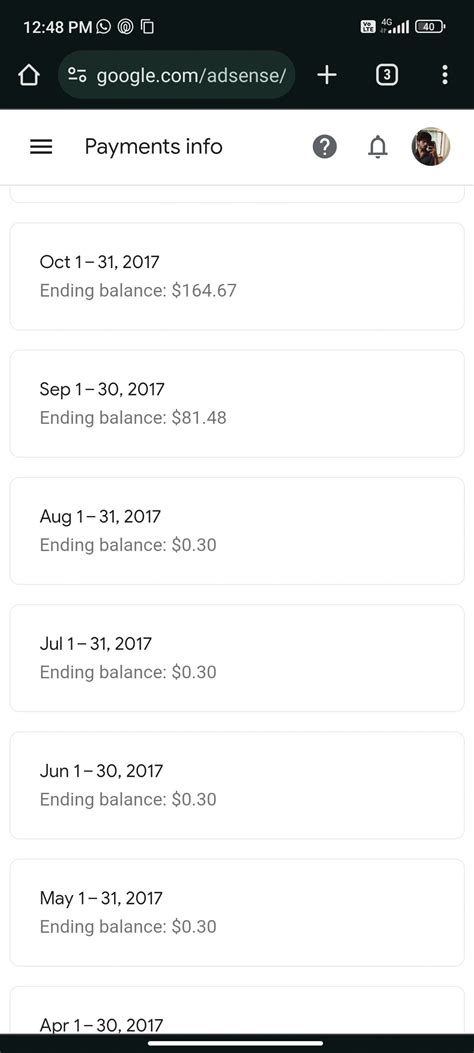 Sushant Kotian On Linkedin Entrepreneurship Financialindependence Successstory