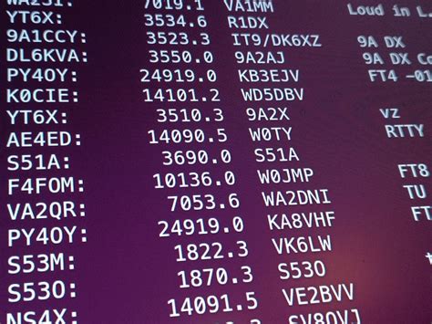 Dx Cluster Sinuspls Blog