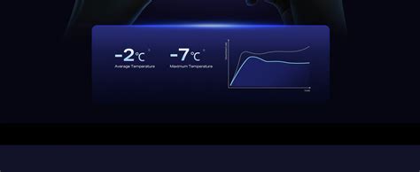 Infinix Note 30 VIP 5G 12 256GB Sam