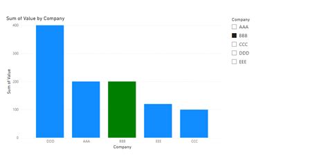 Solved Simulate Text Parameter In Powerbi Microsoft Fabric Community