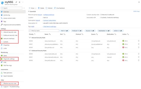 Azure Microsoft Learn
