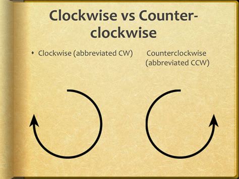 counter clockwise or counterclockwise