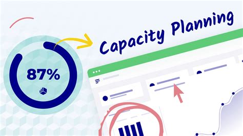 Capacity Planning The Cfos Guide
