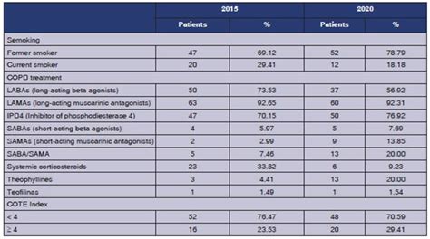 Ramr Volume 23 Number 2