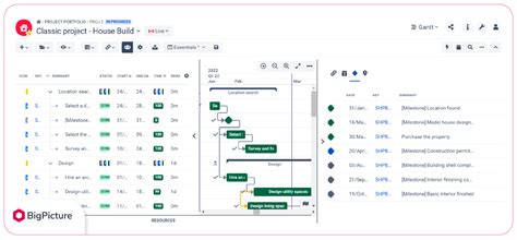 How To Create Jira Milestones Markers BigPicture