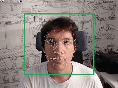 Facial Action Coding System FACS