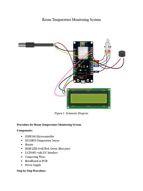 Procedures For Room Temperature Monitoring System Download Free Pdf