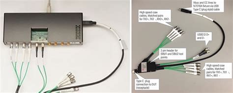 How To Test Usb C Cable Speed Yuxun