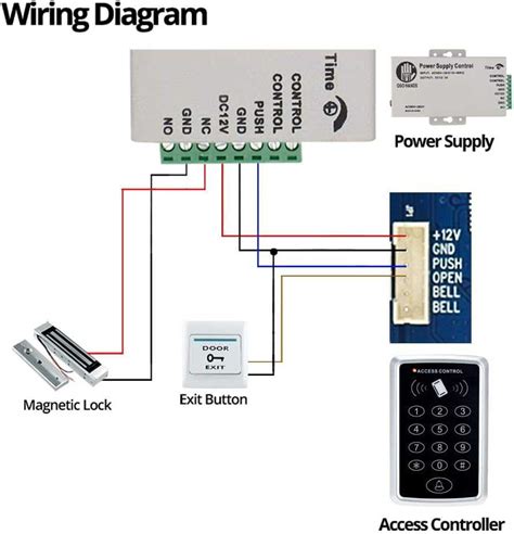 How To Properly Wire A Push To Exit Button For Enhanced Building Security