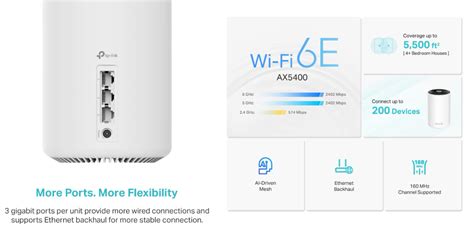 6 Best Mesh Wifi Systems For Starlink In 2025 Starlink Mesh Routers Comparison And Review