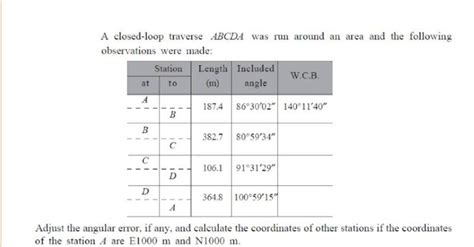 Solved A Closed Loop Traverse ABCDA Was Run Around An Area Chegg