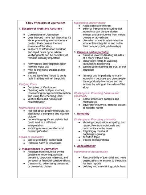 Journalism Principles And Practices Pdf Journalism News
