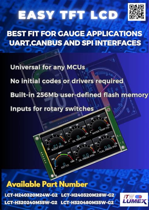 New Product Introduce Lumex Inc