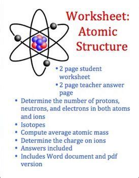 Atomic Structure Atoms Inside Out Worksheet