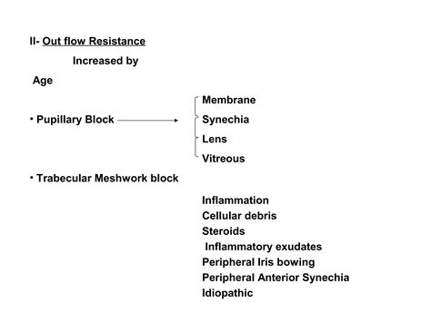 Anatomy Of The Angle Structure Glaucoma Ppt