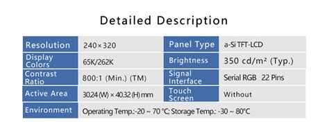 2 Inch 240x320 TFT LCD Screen SPI 3 RGB6 BIT Interface HD IPS LCD For Handheld YOURITECH