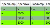 Devops Facing Issue In Running A Code Coverage Build Cake Task In Linux Machine Stack Overflow