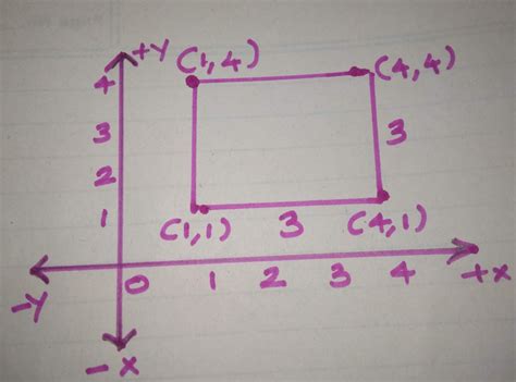 Gjg Cadcam Tutorial Coordinate System