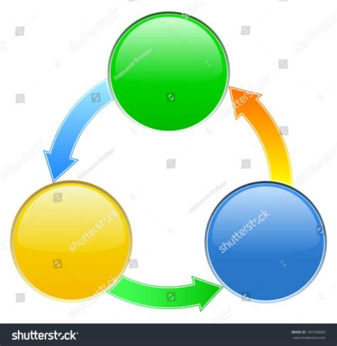 Diagram Three Circles Vector Eps Illustration Stock Vector Royalty Free Shutterstock
