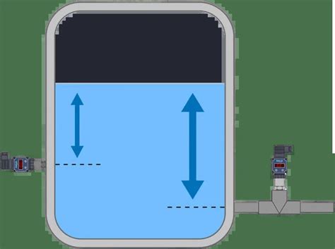 TPP Liquid Temperature Sensor Liquidlevelsensor