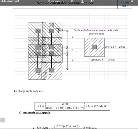 Exemple note de calcul ouvrages dalots Génie Civil Ressources et Modèles Gratuits pour
