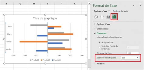 comment créer un graphique à barres dans excel