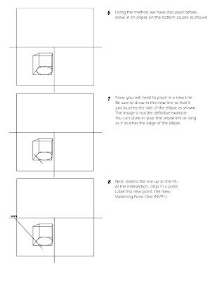 SonjebasaLand Perspective Rotate Cube In Place