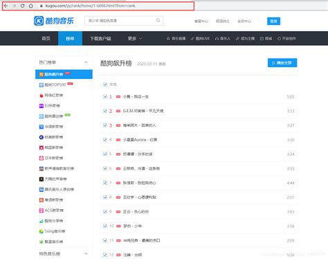 python爬虫练习（一）：酷狗飙升榜前200 排行（使用select，find ，find all 方法） 爬取酷狗飙升榜 100首 python 使用 selenium 爬取酷狗音