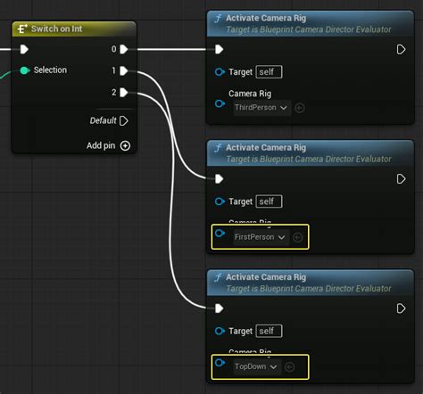 Gameplay Camera System Quick Start Unreal Engine 56 Documentation Epic Developer Community