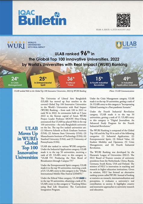 Imran Rahman On Linkedin De Sknya