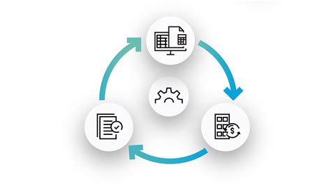 Bloomberg Tax Fixed Assets Software For Tax Depreciation Calcs Bloomberg Tax