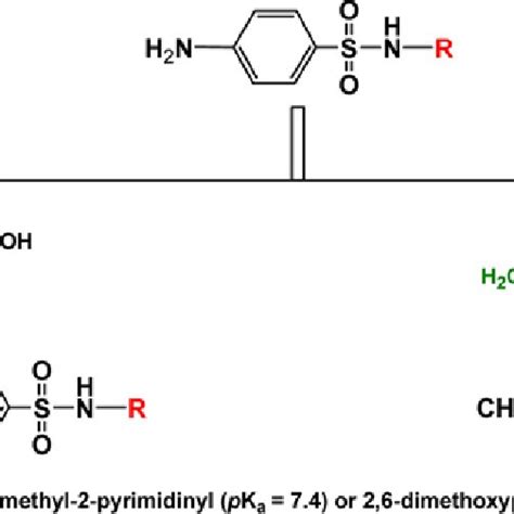 1 H Nmr Spectrum Of Polynipam Synthesized By Niicatalyzed Atrp Of