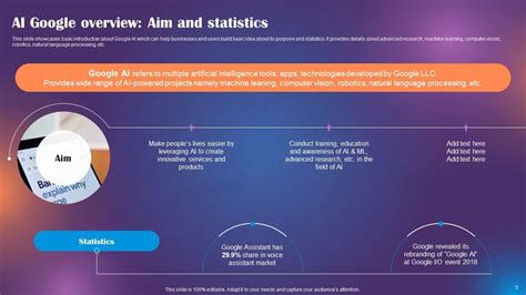 Google Bard Future Of Generative AI Powerpoint Presentation Slides ChatGPT CD PPT Slide