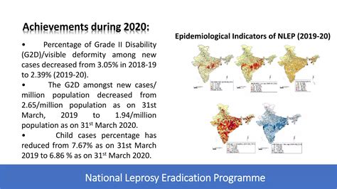 National Leprosy Eradication Programme Nlep Pptx