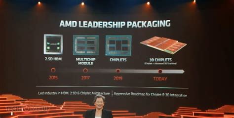 AMD Computex Keynote Liveblog TechPowerUp Forums