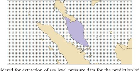 Figure 3 From Bayesian Regularized Neural Network Model Development For