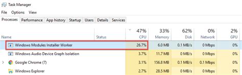Fix Windows Modules Installer Worker High CPU Usage