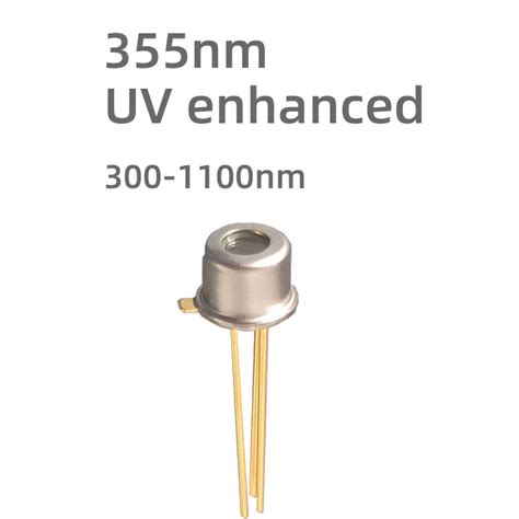 Photodiodes Yb Photonics Photodiodes Yb Photonics