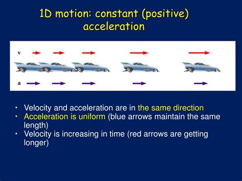 ppt acceleration 1d motion with constant acceleration free fall