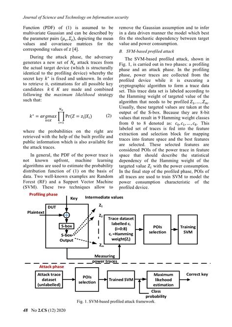A Novel Points Of Interest Selection Method For Svm Based Profiled Attacks