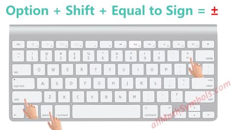 Plus Minus Symbol Mathbz