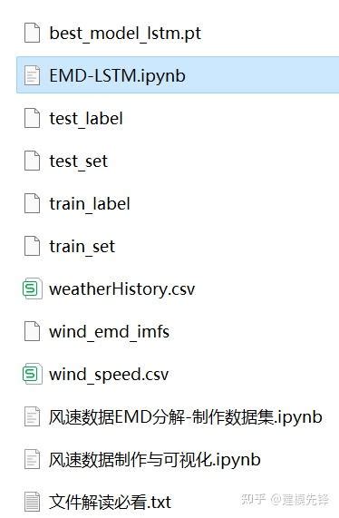 风速预测（二）基于pytorch的emd Lstm模型 知乎
