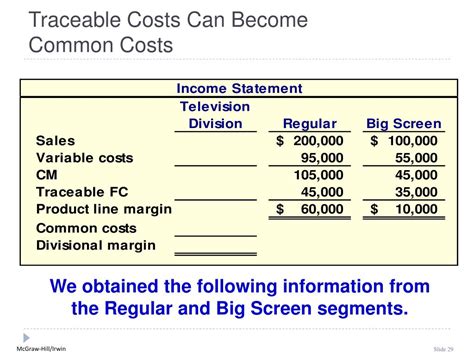 Ppt Segment Reporting Decentralization And The Balanced Scorecard Powerpoint Presentation