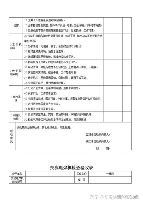 机械设备进场验收表验收表格全套 知乎