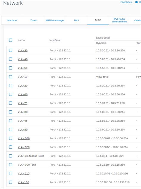 Cant Receive An Ip From A Newly Created Vlan Using Dhcp Discussions Sophos Firewall