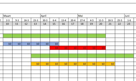 Planning Zorg Ter Zake Excel