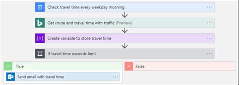 Power Automate Or Logic Apps Choosing The Right One Citizen Development Academy